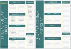 SMART PACKING FOR 3 WEEKS TRIP ~ 54321 ~ What & How-to Pack